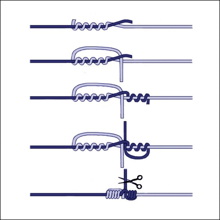 Angler's Arsenal: The Essential Knot Guide for Every Fisherman